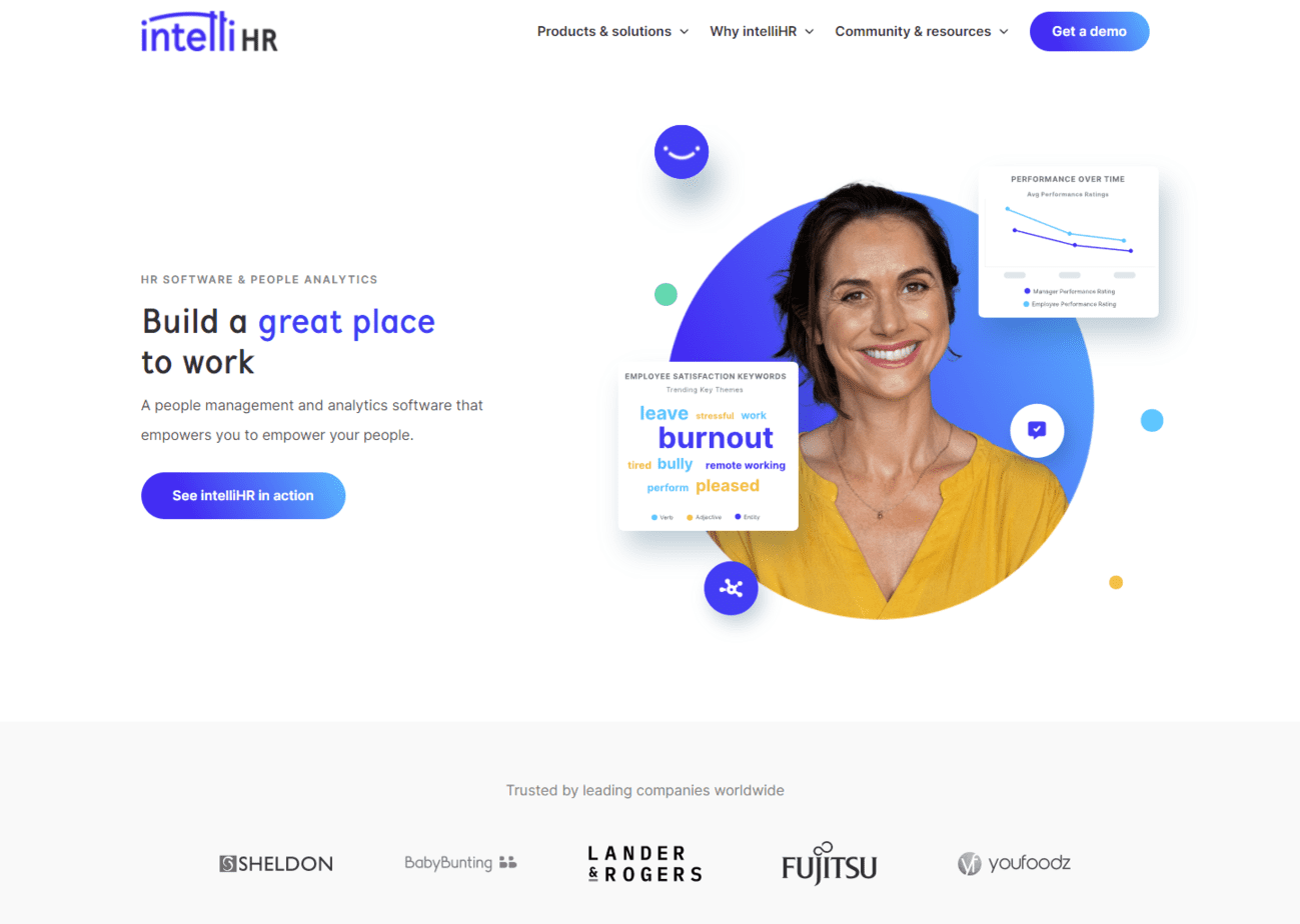 7+ Best HR Analytics Software For 2022 [An Honest Review] – Novum™